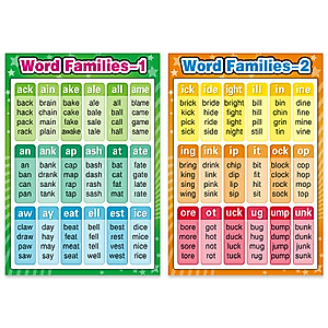 Educational Posters Sight Words and Word Families Posters Educational Charts, Classroom Posters and Decorations Learning Posters for Preschool, Kindergarten, Nursery, Homeschool, Playroom Decor