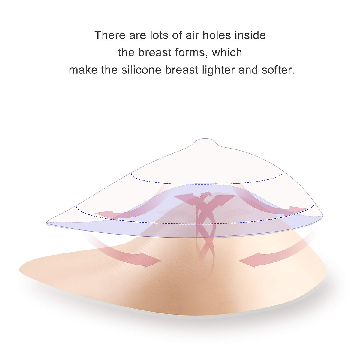 Polreta Lightweight Silicone Breast forms Silicone Breast Prosthesis for Mastectomy Right Spiral Shape Breast Only One Piece