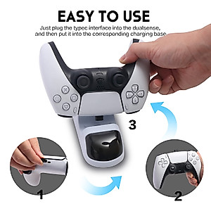 HEATFUN USB C Adapters, Small USB C Adapter Compatible with DOBE PS5 Charging Dock - 4 Packs