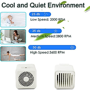 BEKTUTO Portable AC Air Conditioner, Mini Cooling Fan with 2 Ice Packs USB & LED, Adjustable Speeds LED Night Light Personal Air Cooler for Room Office Bedroom Outdoor