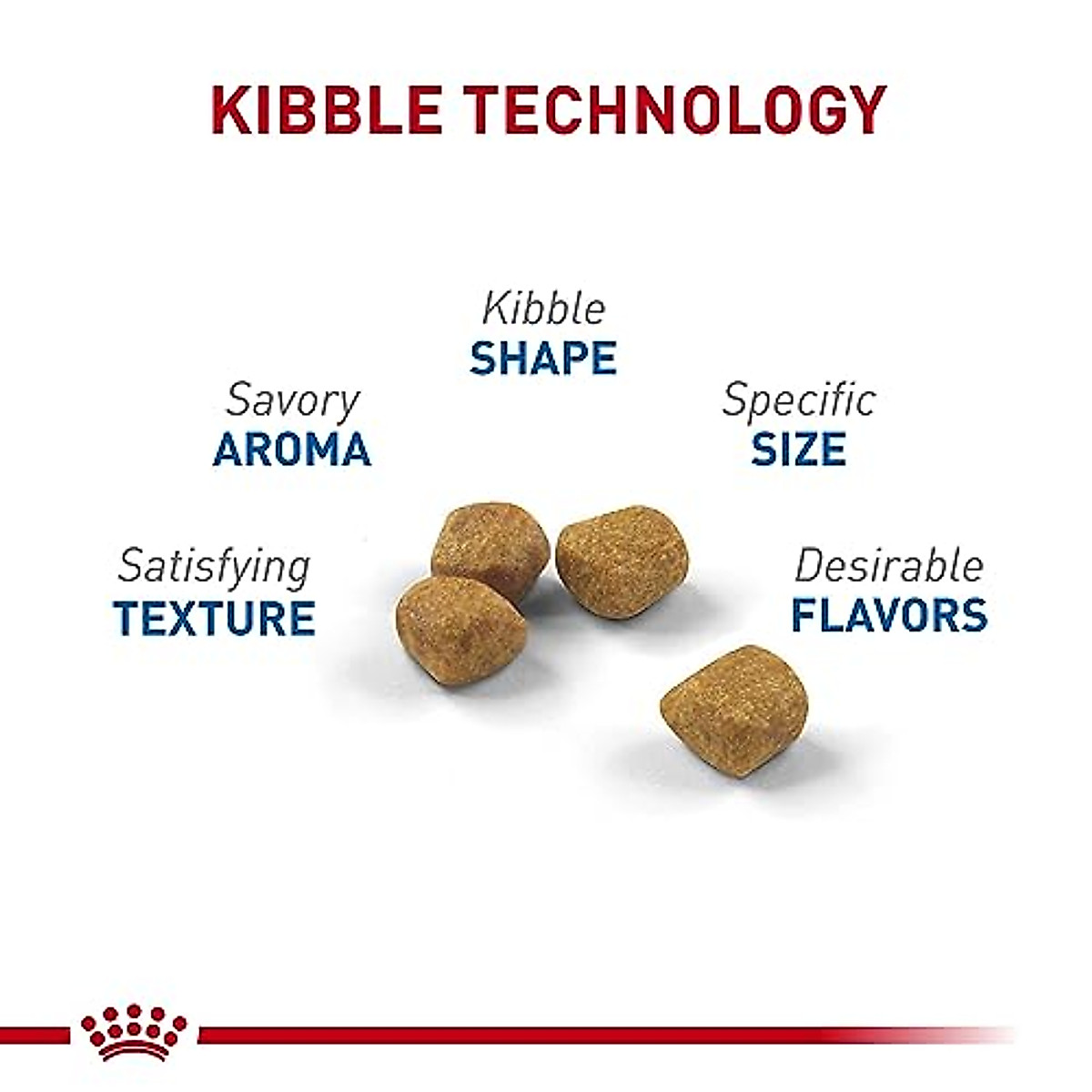 Royal Canin Indoor 7+ Adult Dry Cat Food, 5.5 lb bag