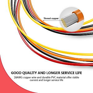 BENFEI 15 Pin SATA Power Y-Splitter Cable 8 Inches - 2 Pack