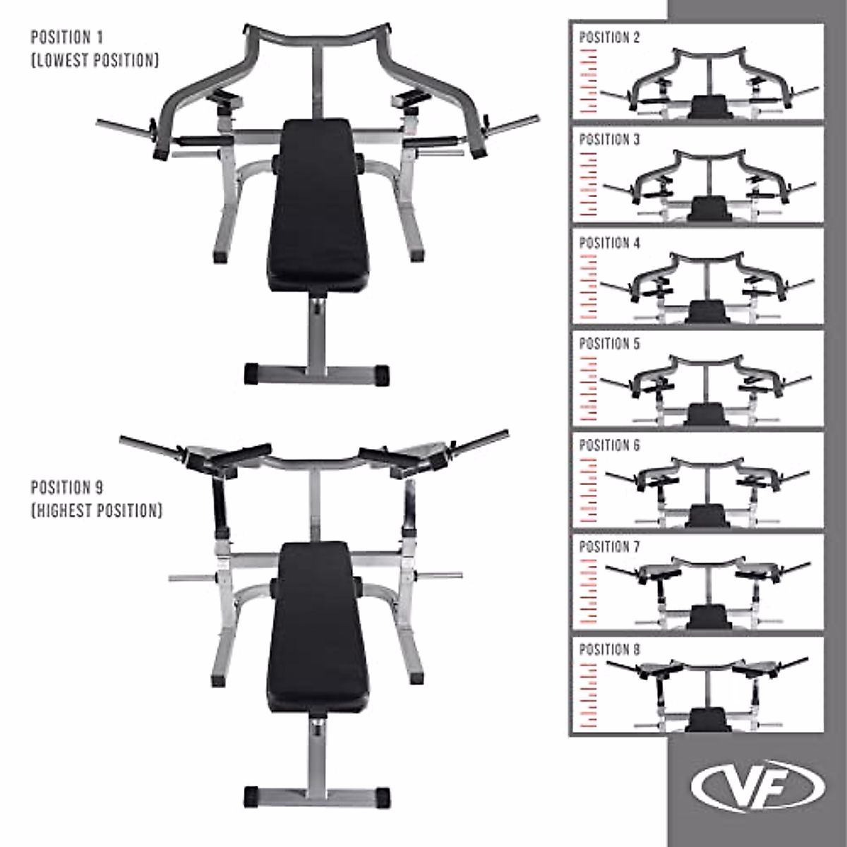 Valor Fitness BF-47 - Weight Bench Press Machine - 9 Adjustable Positions Flat Incline with Converging Arms - Plate Loaded - Chest Arm Ab Workout, Home Gym Equipment 250 LB Combined Max