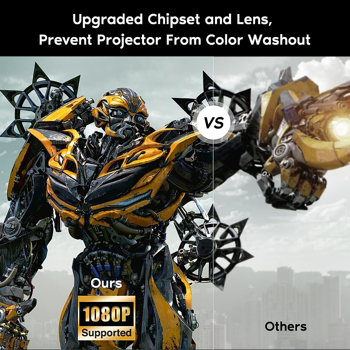 Native 1080P Mini Projector with 5G WiFi and Bluetooth (with Tripod), 4K Supported Outdoor Projector, Portable Movie Projector Compatible with TV Stick, iOS, Android, PS5, HDMI, USB, Vecupou