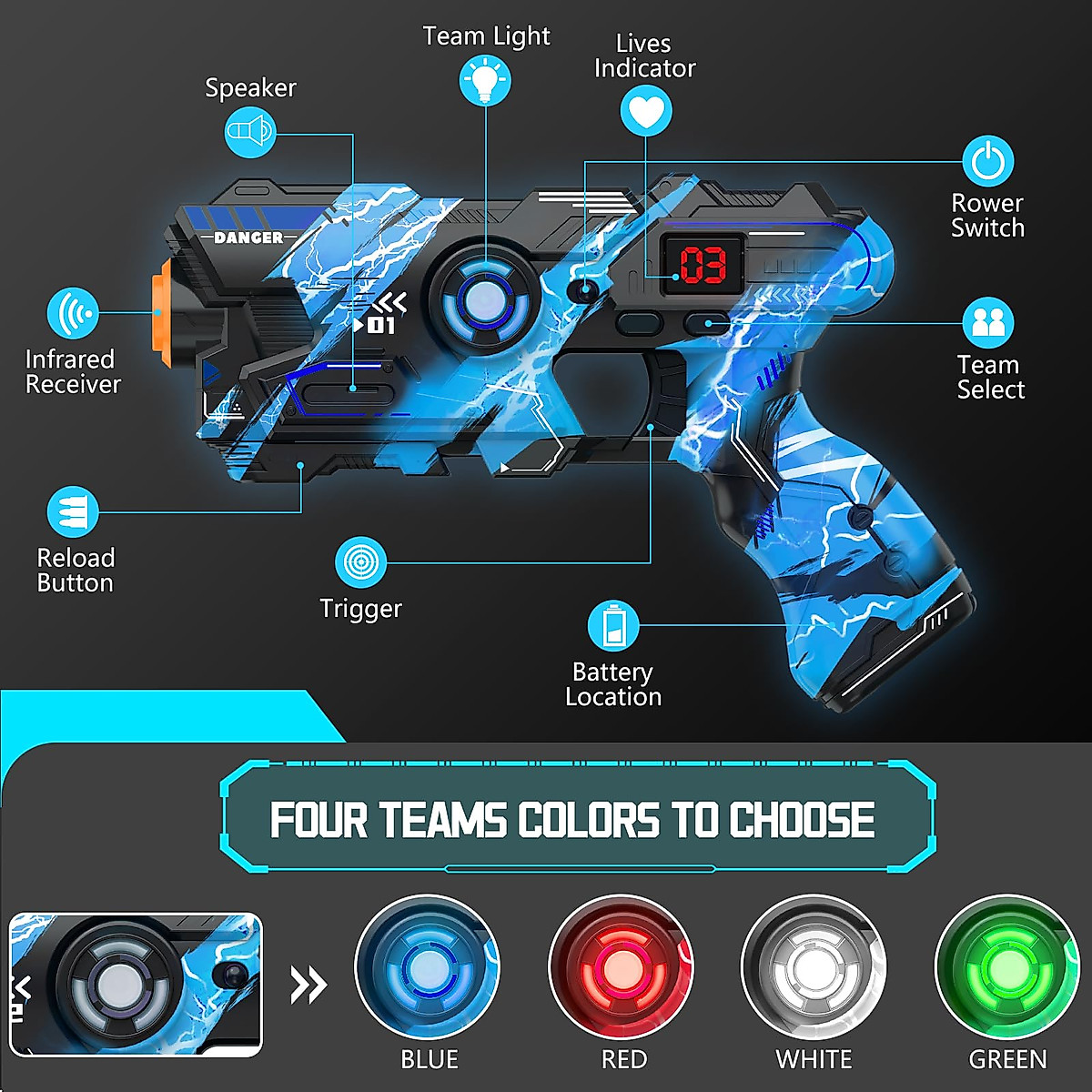 OSALON Laser Tag Guns Set of 2 with Digital LED Score Display Vest Multi-Functional Laser Tag Fun Indoor&Outdoor Toys for Kids Ages 8 9 10 11 12+ Years Old Boys Girls Teens Adults Birthday Gift