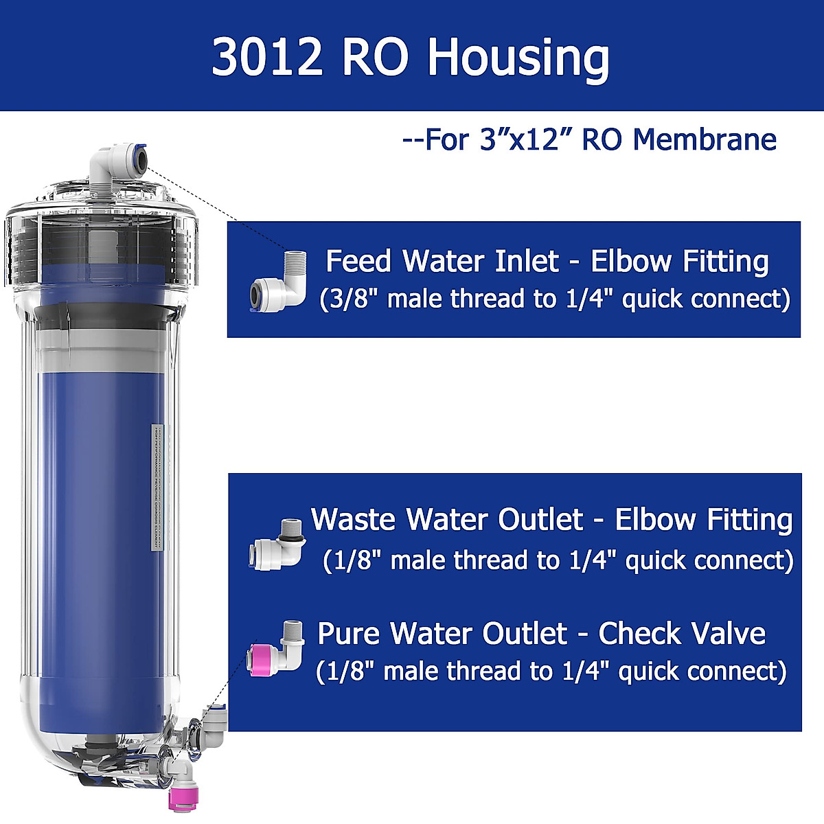 300 GPD RO Membrane Filter Replacement with Reverse Osmosis Membrane Housing, Wrench, 1/4" Quick-Connect Fitting, Check Valve, Fit Under Sink RO Home Drinking Water Filter Filtration Purifier System