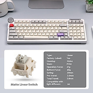 EPOMAKER CIDOO ABM098 1800 Compact VIA Gasket Mount Hot Swap Bluetooth 5.0/2.4Ghz/Type-C Mechanical Keyboard, with Poron Foam, South-Facing LEDs and Metal Knob for Mac/Win(ABM098 Matte Linear Switch)