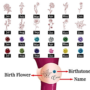 Personalized Stethoscope Name Tag Custom Stethoscope Charm Stethoscope ID Tag Customized Name Badge Accessories for Nurse Doctor RN Medical Assistant Nurses Graduation Gift