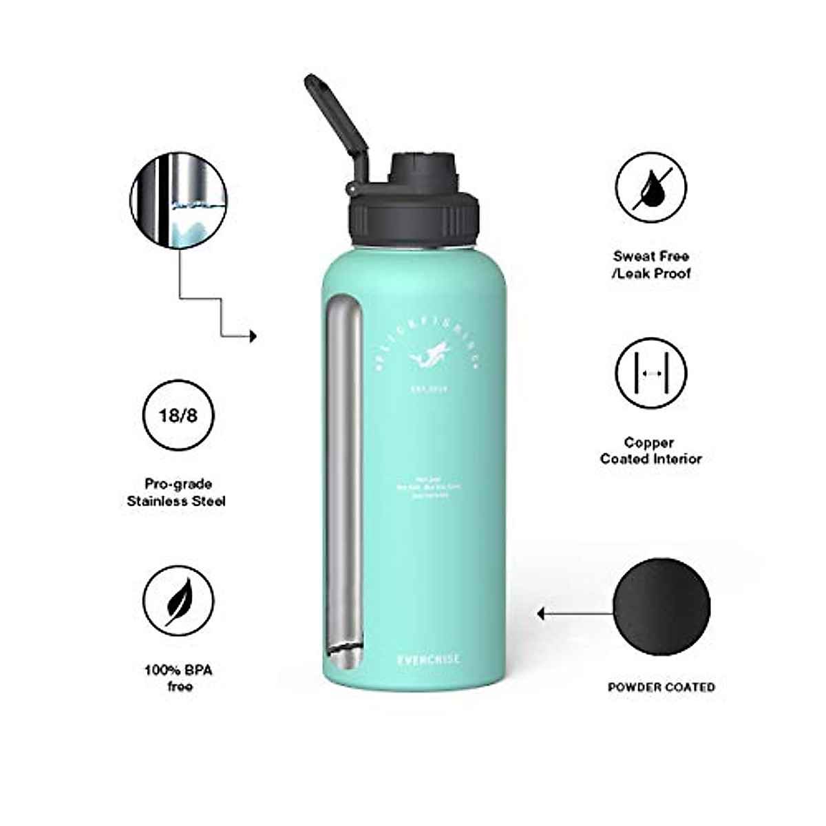 Water Bottle Double Wall Vacuum Insulated (17oz,24oz,32oz,40oz) Wide Mouth Thermoses with 3 Lids Straw Lid Spout Lid Handle Lid Keep Liquids Hot or Cold Sports Stainless Steel Water Bottle for Kids