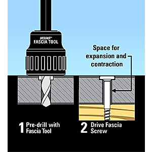 Starborn Deckfast Fascia Tool