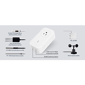 UBiBot Smart Plug WiFi Remote Control Outlet Alexa & IFTTT, Energy Monitoring and Timer Function, No HUB Required, Delayed Switch Supports External Temperature Probe (SP1 WiFi & SIM)
