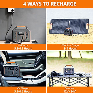 ALLWEI 300W Portable Power Station and 300W Blue Car Power Inverter, 280Wh Backup Lithium Battery, USB-C PD60W, 110V Pure Sine Wave AC Outlet, 78000mAh Solar Power Generator LED Light for Camping