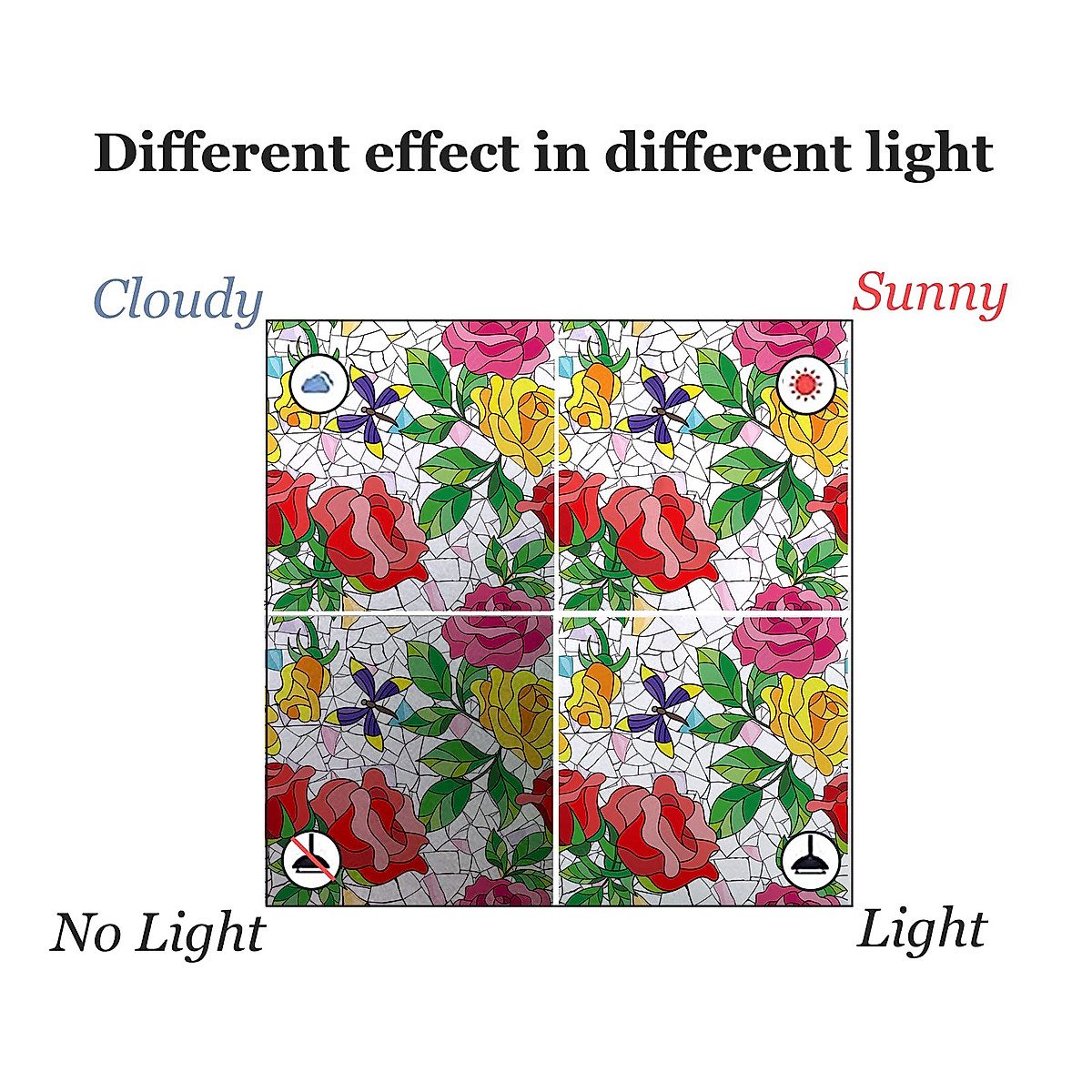 DKTIE Flower Series Stained Glass Window Film with Installation Kit, Decorative Window Privacy Film Sun Blocking Heat Control Static Cling Window Film Frosted Glass Film (A, 17.7 x 78.7 Inch)