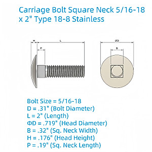 5/16"-18 X 2(25pc) Stainless Carriage Bolt, 18-8 Stainless Steel Full Thread Coverage,Carriage Bolt,by SANTIE