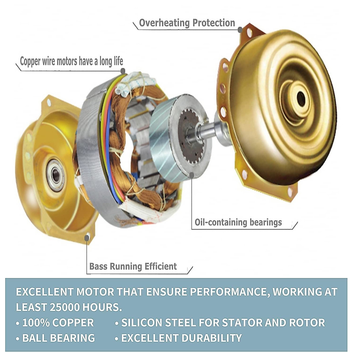 Nalle Exhaust Fan Square Bathroom Ceiling Ventilation Fan 110V Through Wall Exhaust Smoke Fan for Kitchen,laundry room,Toilets, Garage, Shopping Mall and Office 80 CFM 1.2 Sones