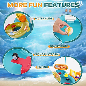 Kids Kitchen Sink Toy Set with Running Water,3-in-1 Toddler Kitchen Toys with Upgraded Electric Faucet,Fishing Set,Tracks,Pretend Play Kitchen Cleaning Set Dishwasher Role Play Toy