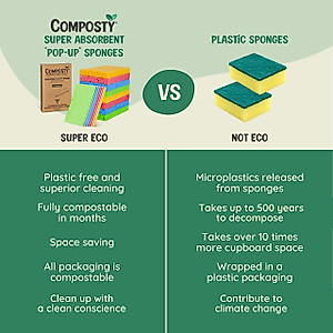 Composty® | Premium 'Pop-Up' Eco Sponges | 12 Pack | Compostable | Zero Waste | Plastic Free | Natural Cellulose | Long-Lasting | 4 Colors: Perfect for Kitchen, Washing Up, Bathroom | One Tree Planted