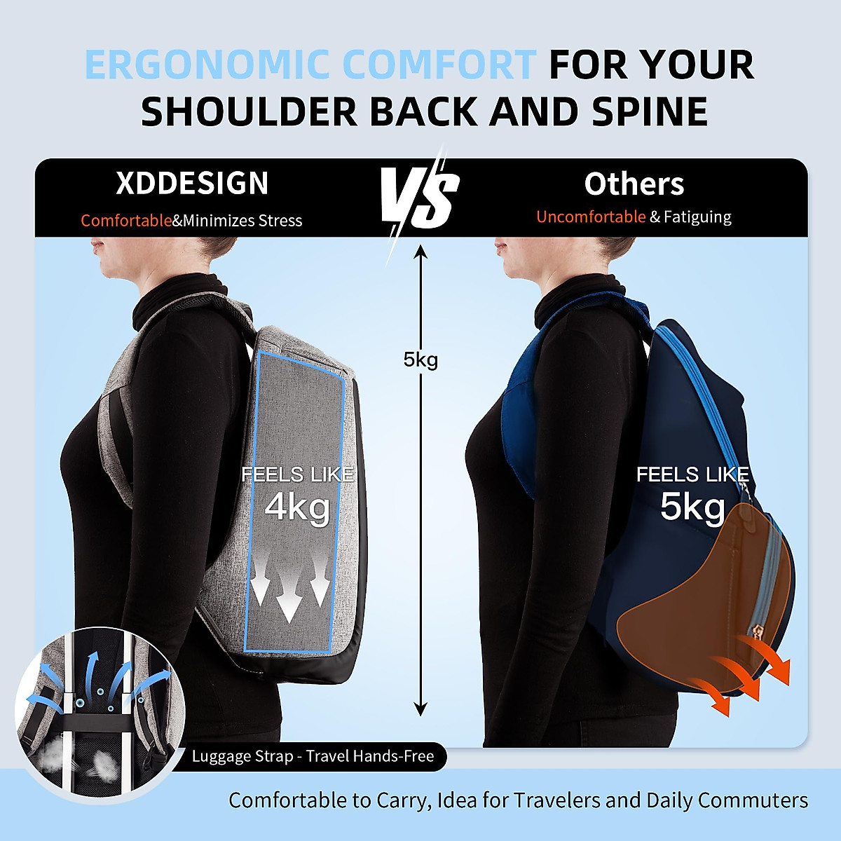 XD Design Bobby Original Anti-Theft Laptop Backpack with USB Port (Navy)