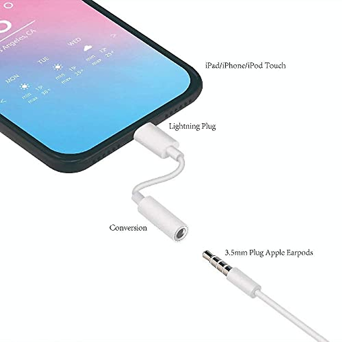 2 Pack [Apple MFi Certified] Lightning to 3.5 mm Headphone Jack Adapter, for iPhone 3.5mm Headphones/Earphones Jack Aux Audio Adapter Dongle for iPhone 14 13 12 11 XS XR X 8 7 iPad, Support All iOS