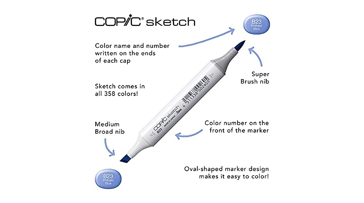 Copic Sketch 12pc Basic Set - Premium Alcohol Markers for Artists