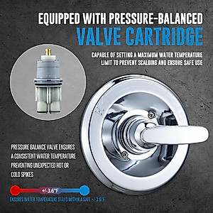 Replacement for Delta Classic 13 Series Single-Function Trim Kit, T13010 Shower Handle, Fit Delta Shower Valve R10000 Series, Chrome (Cartridge Included)