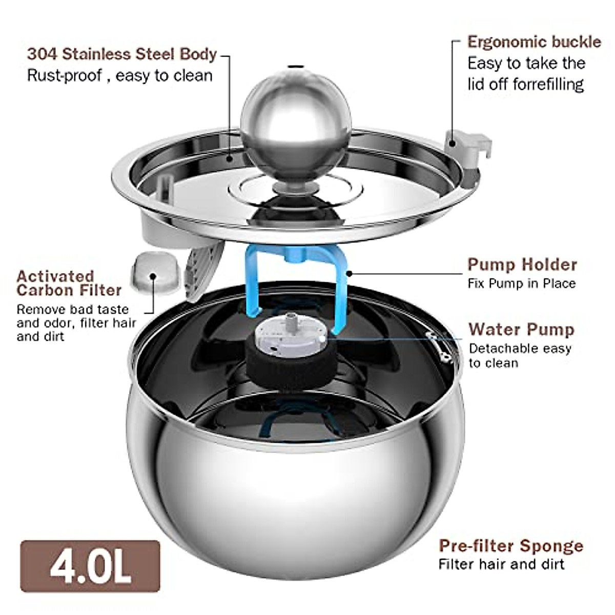 Tomxcute Cat Water Fountain, 4.0L/135oz Automatic Stainless Steel Pet Water Dispenser Metal Dog Drinking Pet Fountains, Ultra-Quiet Pump and 3 Replacement Filters & for Cats, Dogs, Multiple Pets…
