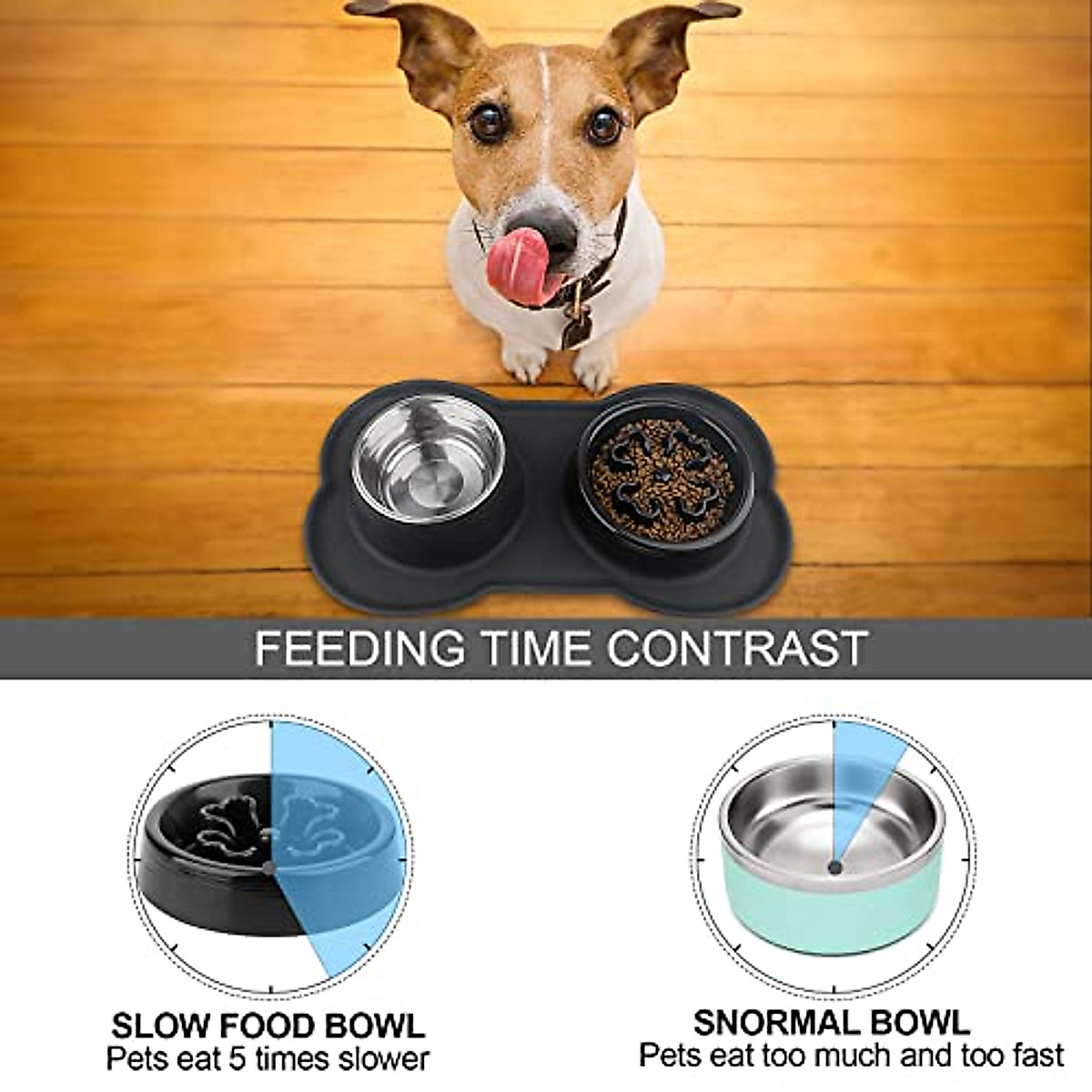 PETIZER Dog Bowls Medium Sized Dog, Slow Feeder Dog Bowls with No Skid Silicone Mat, Dog Food and Water Bowl, Stainless Steel Pet Bowls, 72Oz in Total