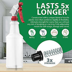 Bar5F Spray Bottle for Cleaning Solutions (24 Oz, 2 Pack) 3X Stronger Heavy-Duty Chemical Resistant 100% Leak-Proof USA Made