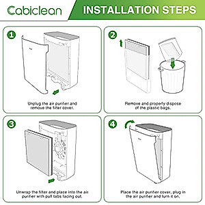 2 Pack Vital 100 True HEPA Replacement Filter Compatible with LEVOIT Vital 100 Air Purifier, 3-in-1 H13 Ture HEPA and High-Efficiency Activated Carbon Filters, Replace Part # Vital 100-RF