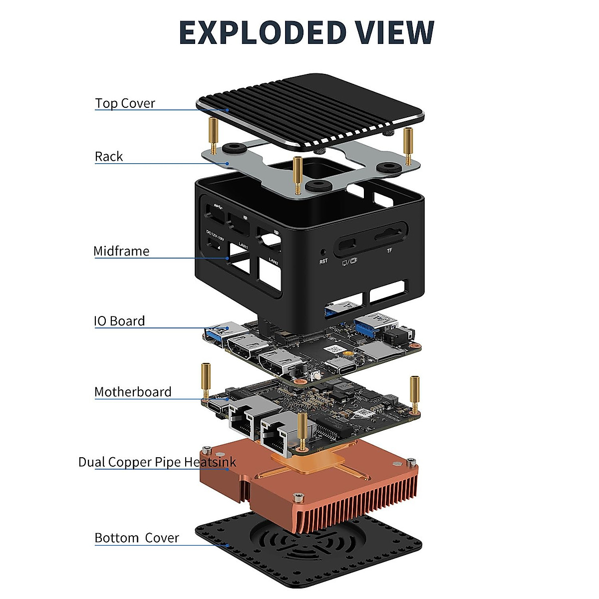 Mrroute M1 Plus Mini PC with N305 Processor, 16G RAM 256G SSD Mini Desktop PC, All-in-one Dual Display HDMI,Type-c/USB 3.0/4x2.5GbE LAN Business Mini Computer Win 11
