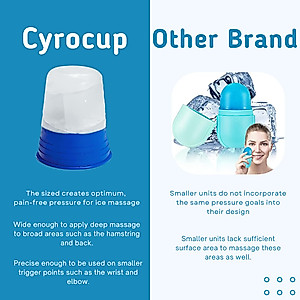 Cryo Cup Ice Massage Therapy (Pack of 2) - MADE in USA - Revitalizing Facial Ice Roller, Face Roller Massager, Ideal for Skin Refreshment and Soothing, Ice Balls for Effective Face Massage Therapy