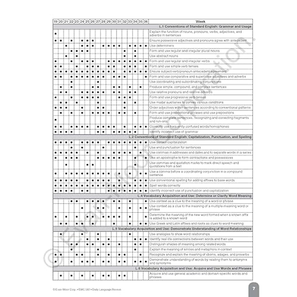 Evan-Moor Daily Language Review, Grade 4