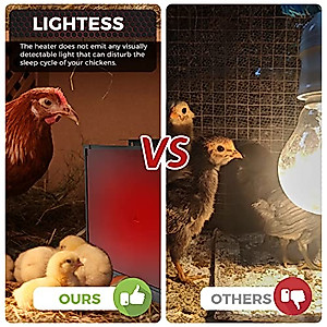 Chicken Coop Heater, Radiant Heat Chicken Heater Heating Panel Chicken Coop Accessories, Heat Warmer for Chicks Dogs Cats Pets Animals