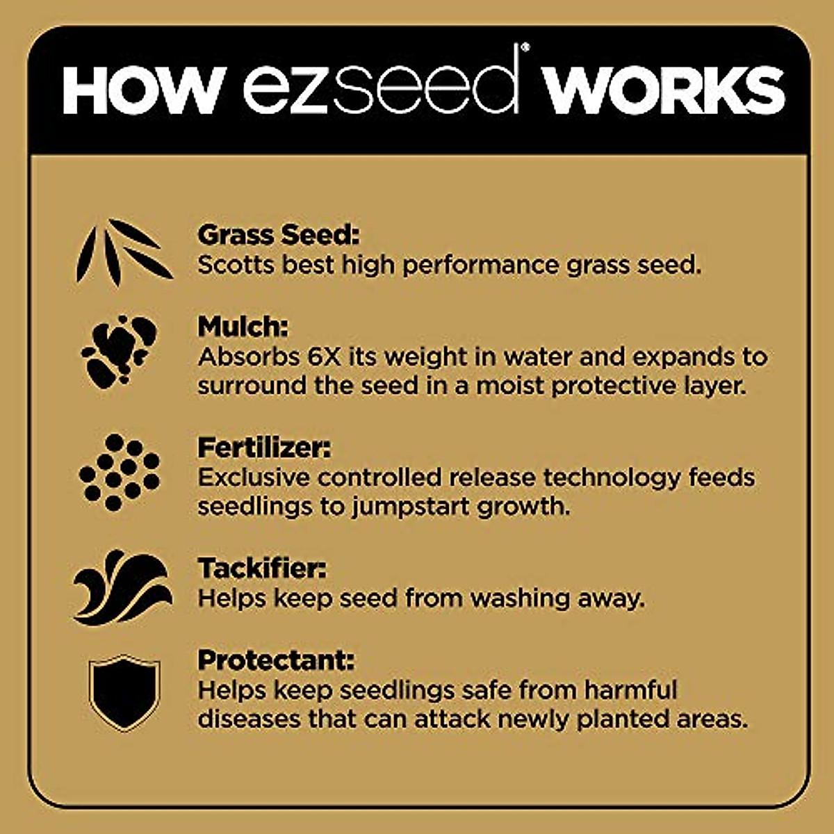 Scotts EZ Seed Patch and Repair Sun and Shade for Grass: Covers up to 225 sq. ft., 10 lb.