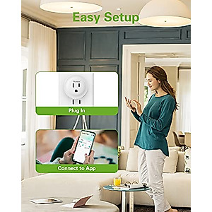 Aubess Smart Plugs with Energy Monitoring, Smart Plugs That Work with Alexa & Google Assistant, Alexa Smart Outlet Plug with Timer, Schedule, VeSync APP Remote Control, No Hub Required, White