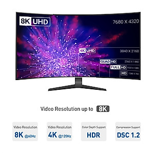 Cable Matters 8K DisplayPort 1.4 to HDMI 2.1 Adapter with 4K 120Hz / 8K 60Hz, 48 Gbps Unidirectional DisplayPort to HDMI 2.1 Cable Adapter in Black, Support for RTX 3080/3090, RX 6800/6900 and More