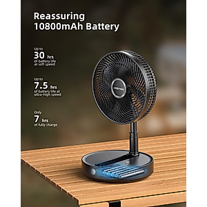 12” Battery Powered Table Fan, 10800mAh Foldaway Fan with Remote Control Night Light Timer, Portable Oscillating Fan for Home, Camping, Travel, Hurricane