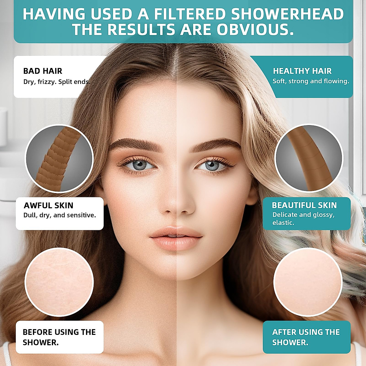 Cobbe High Pressure 9-Modes Filtered Shower Head - with 20 Stage Shower Filter for Hard Water, Removes Chlorine and Harmful Substances, Built-in Power Spray, Chrome