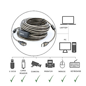 PASOW USB 2.0 A Male to A Female Extension Cable High Speed 480 Mbps (50 Feet(15m))
