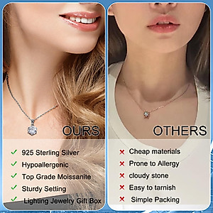 SecreTalk Moissanite Pendant Necklace 1-5CT 18K White Gold Plated silver D Color Ideal Cut Diamond Necklace for Women with Certificate of Authenticity (1CT)