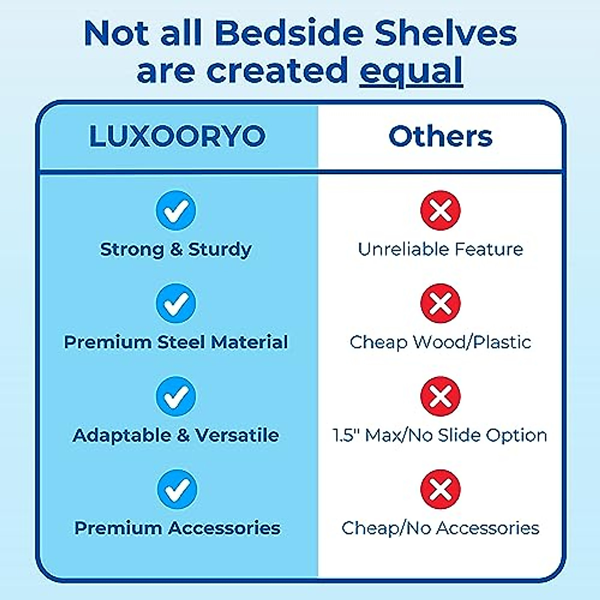 Premium Steel Bedside Shelf, Bunk Bed Shelf Organizer for Top Bunk Clip On Nightstand for College Dorm Loft Bed Bedside Shelf Tray for Kids with Cupholder, Hooks, Cable Organizer (Clamp, Black)