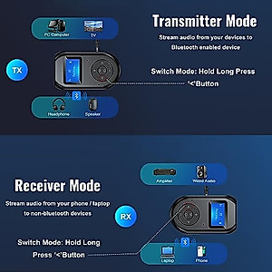 Adrxmexna Bluetooth Transmitter Receiver, Low Latency 4-in-1 5.0 Car Adapter with LED Display, Wireless Aux for Car, PC, TV, Speaker, Headphones, Home Stereo System