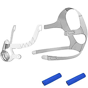 Replacement Frame Kit for Airfit F20, Include 1PCS Frame & 1PCS Headgear for Air Fit F20 & 1Pair Clips & 2PCS Strap Covers(No Elbow), Great Value Supplies by Medihealer