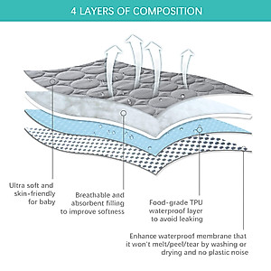 Pack and Play Mattress Protector Sheets Waterproof 2 Pack, Quilted Pack and Play Mattress Pad Cover Fitted Fits for Graco Pack n Play Playard Mattress/Playpen Mattress, Grey, 39" x 27"