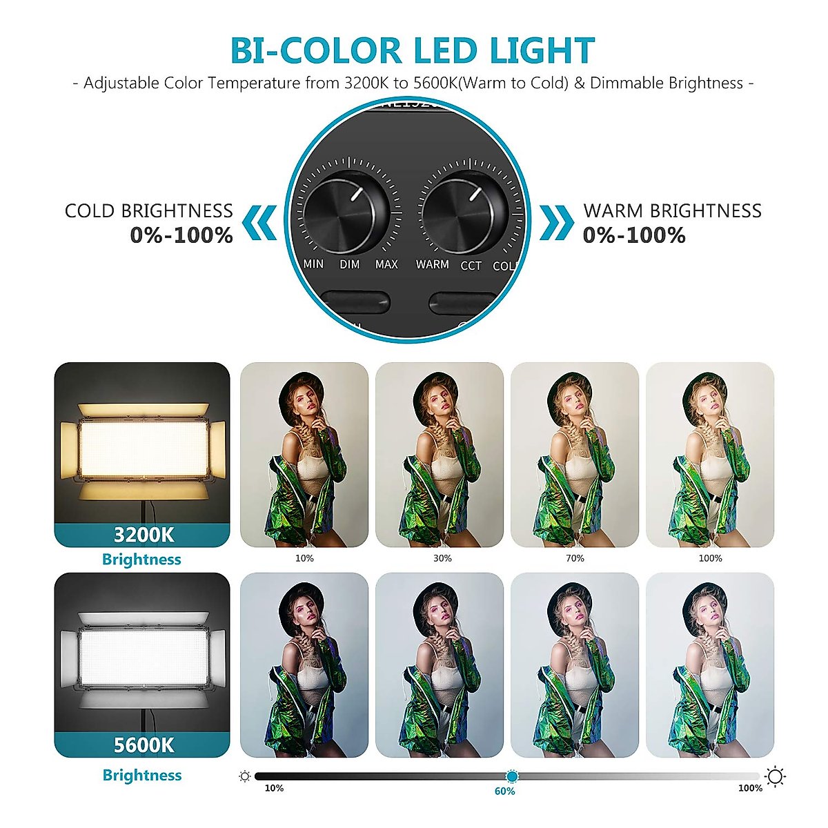 Neewer Professional 1904 LED Video Light with APP Intelligent Control System, Dimmable Bi-Color 3200K-5600K Photography Lighting Kit for YouTube Studio Video Lighting with LCD Screen, Metal Shell