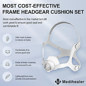 Replacement Frame Set for WISP,Including Cushion(S),Silicone Frame,Head Strap and Clips for Wisp,Not Fit Dreamwisp,Great Value Supplies by Medihealer