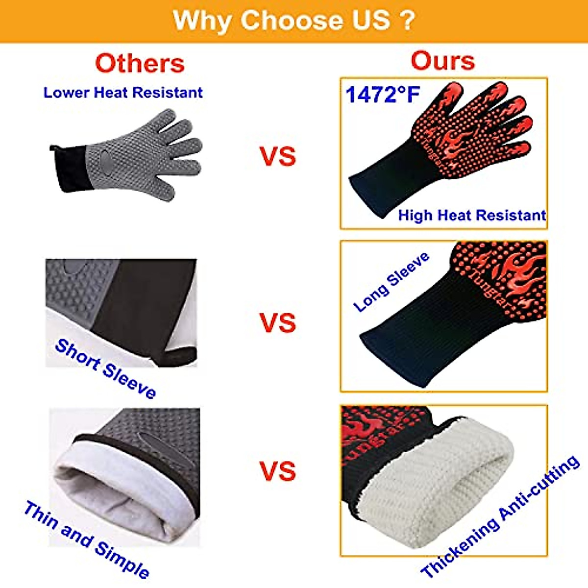Turkey Fryer BBQ Heat Resistant Gloves, Cooking Gloves, Oven Gloves 1472℉,14Inch, Heat Resistant, Grill Gloves, Silicone Non-Slip Cooking Gloves for Cooking, Grilling, Baking, Welding, (Large, Red)