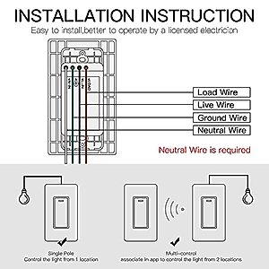 MoesGo WiFi Wall Push Button Smart Light Switch,Multi-Control, 2.4GHz WiFi Light Switches, Neutral Wire Required,Remote Control Smart Life/Tuya, Work with Alexa,Google Home White 3 Gang
