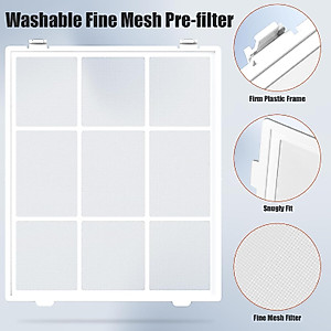 C545 True HEPA Replacement Filter Compatible with Winix C545 Air Puri fier, Replaces Part 1712-0096-00 and 2522-0058-00,filter s, 4 packs