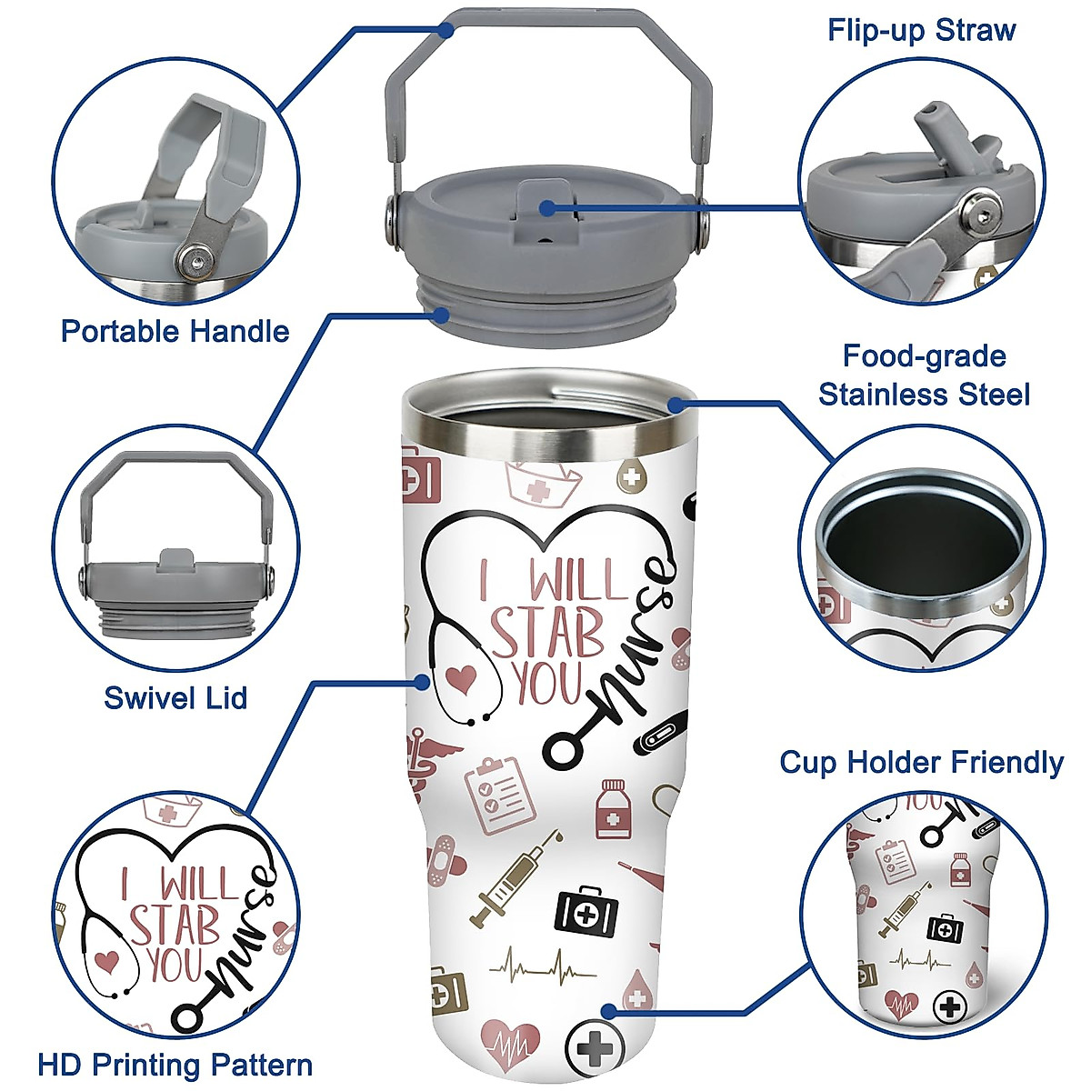 soeufnwhf 30oz Nurse Tumbler Cup with Handle Nurse Travel Coffee Mug, Nurse Nutrition Facts Tumbler, Best Nursing School Gifts, Nursing Graduation Gifts, RN Gifts for Nurses Appreciation Gifts